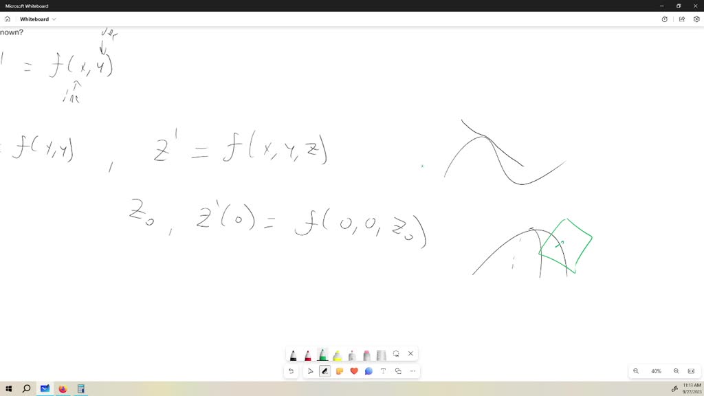 Solved Euler S Method Is One Of The Methods We Have Looked At In This Course That Can Be Used