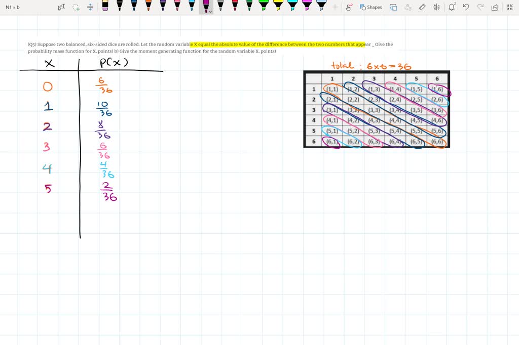 SOLVED: (Q5) Suppose two balanced, six-sided dice are rolled. Let the random variable X equal ...