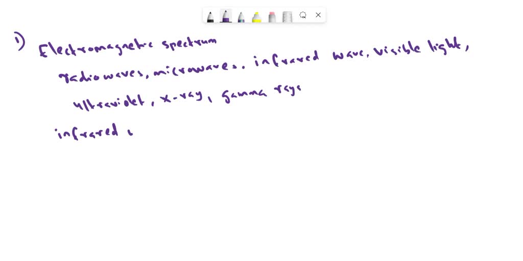 SOLVED: The electromagnetic spectrum contains more than just the ...