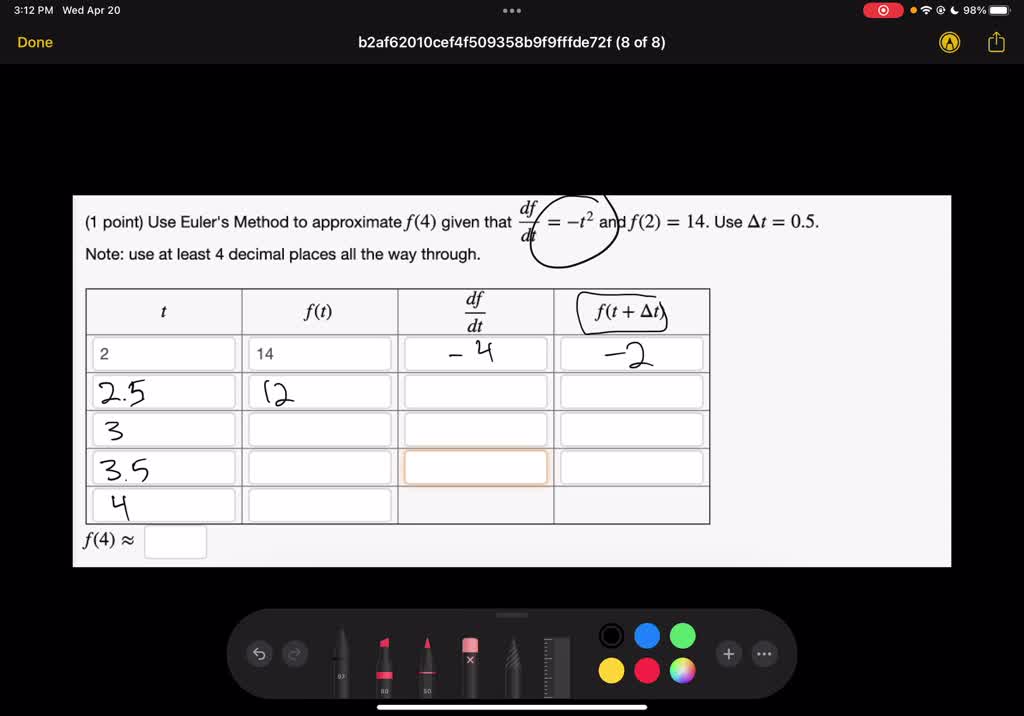 SOLVED: point) Use Euler's Method to approximate f(4) given that df t2 andf(2) = 14. Use At = 0. ...