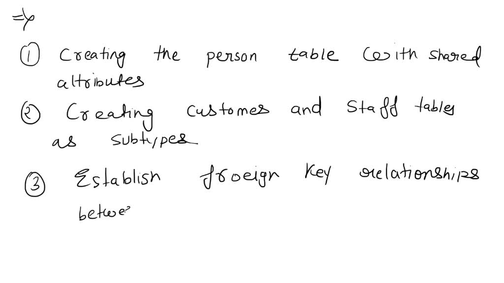 4.11 LAB: Implement supertype and subtype entities (Sakila) Refer to the customer and staff ...