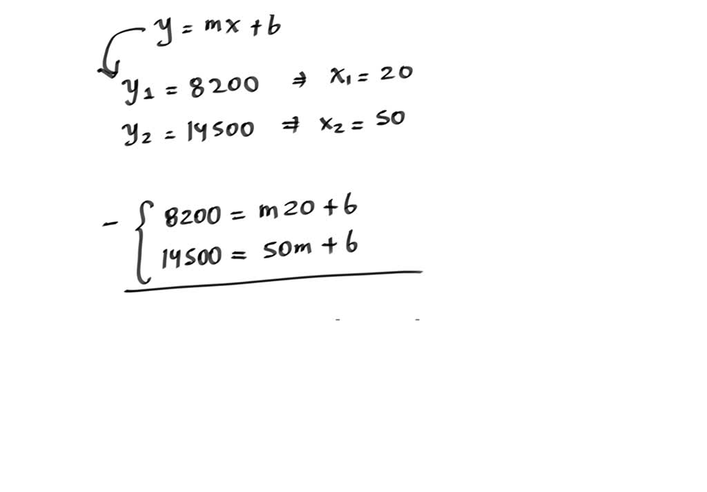 SOLVED: '3) Suppose manufacturer finds that the cost y of producing X ...