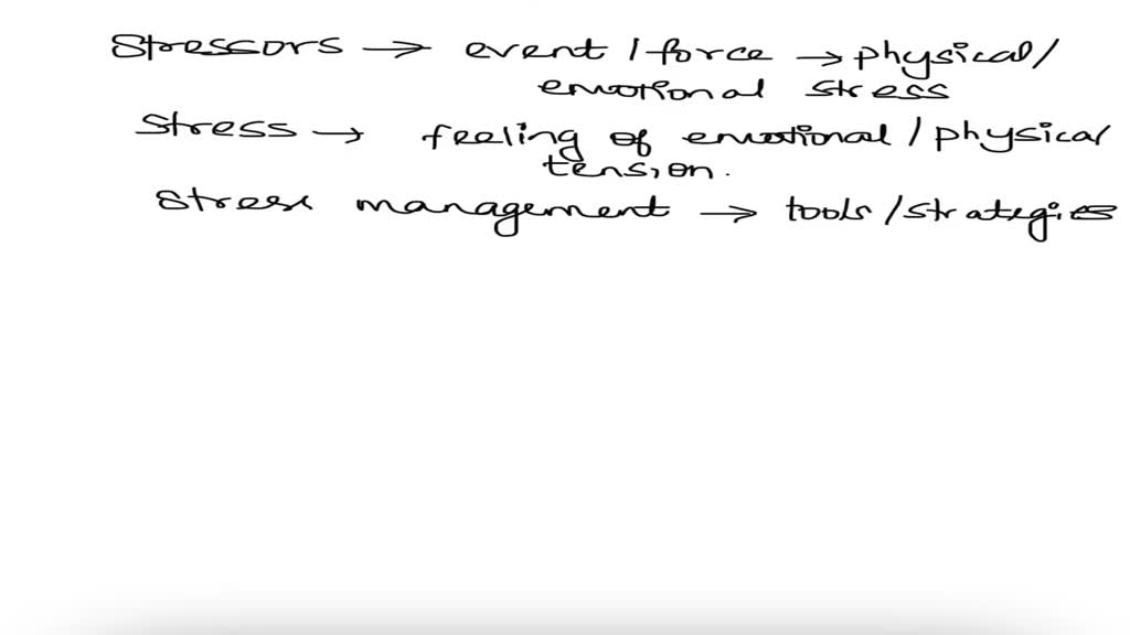 SOLVED: Discussion Board Assignment 1: Take this QUIZ which is based on ...