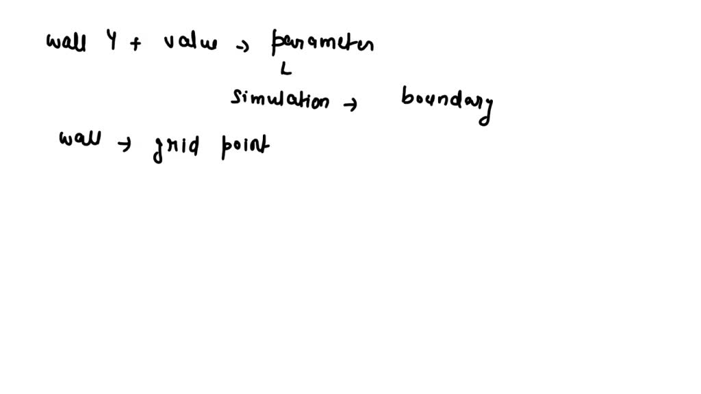 SOLVED: STAR CCM+ Can someone please explain in your own words the "law ...