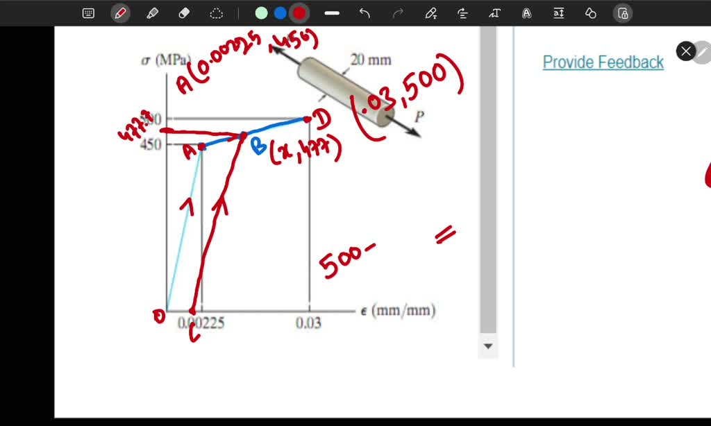 The material for the 42-mm-long specimen has the stressstrain diagram ...