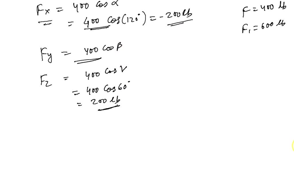 SOLVED: 2-102.Determine the magnitude and coordinate direction angles ...