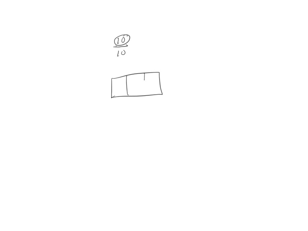 Solved A Greater Than Or Equal To Constraint With A Zero Value For The Surplus Variable Is