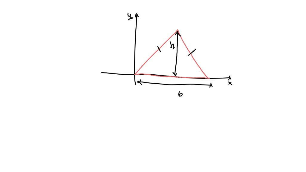 An isosceles triangle with uniform density (mass per unit area), height h, and base b is placed ...
