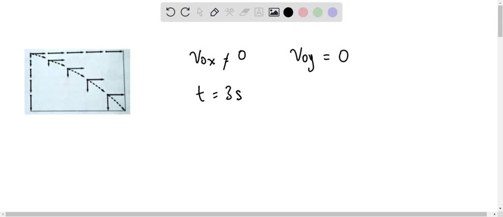 The diagram shows the trajectory of ball that is thrown horizontally ...