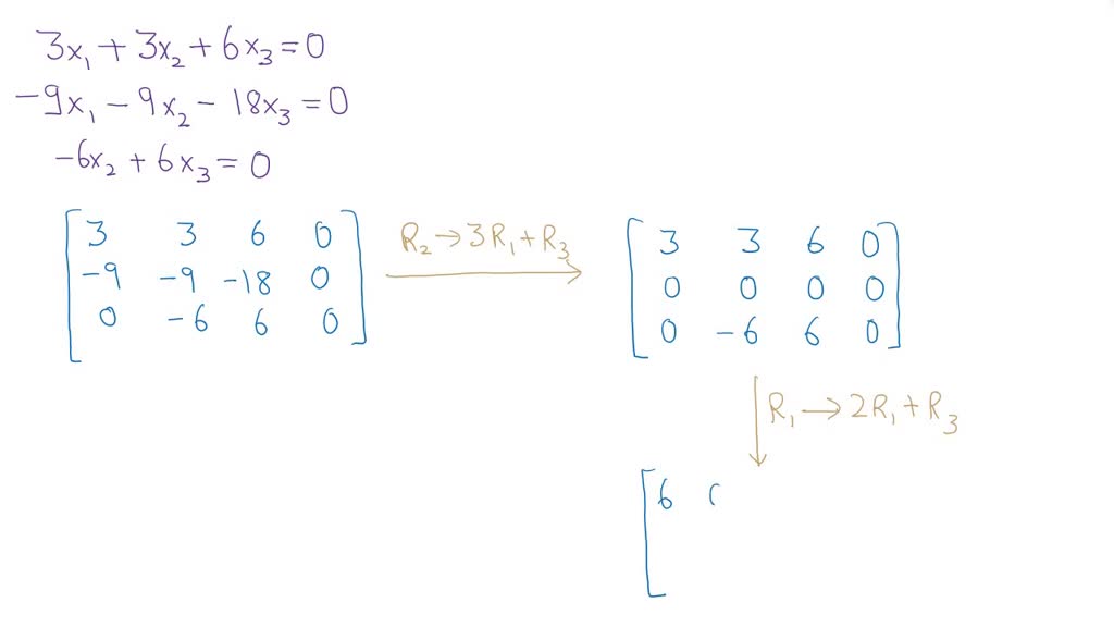SOLVED Consider The Following System Of Linear Equations X1 X2 X3