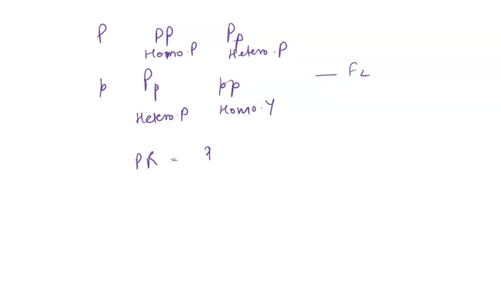 Part A. Draw water vs methane molecules showing the electron ...