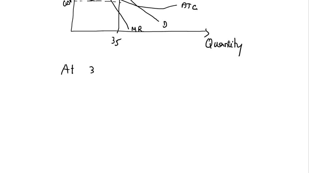 SOLVED: Brad owns a restaurant that sells spaghetti in a ...