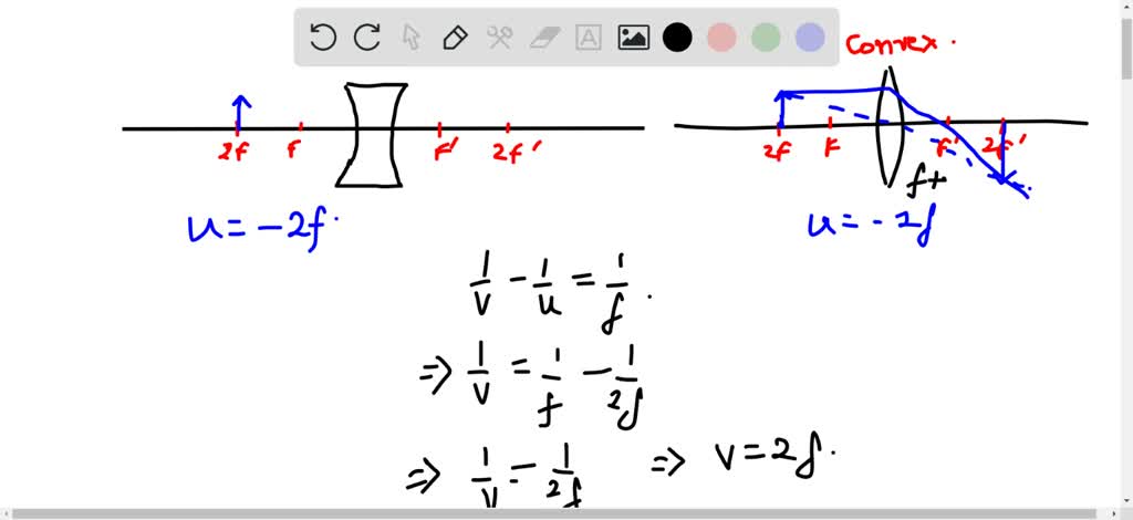 SOLVED: An object is placed at a distance yo = -2f in front of a concave lens of focal length f ...