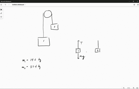SOLVED: load of bricks with mass m] 15.2 kg hangs from one end of rope ...