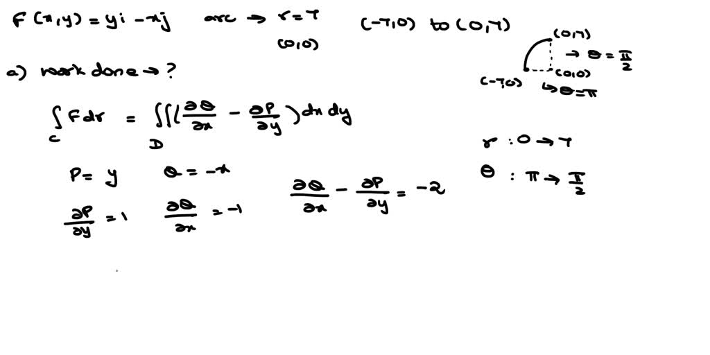 SOLVED: particle subject to force F(x,y) = vi moves clockwise along the arc of circle with ...