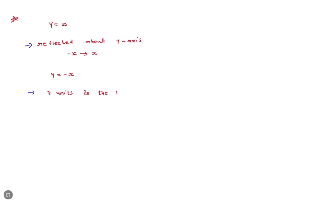 SOLVED: The graph of the basic linear function f(x) undergoes the following successive ...