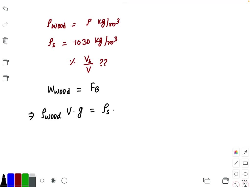 SOLVED The Density Of A Wooden Block Is Kg m3 And That Of Seawater
