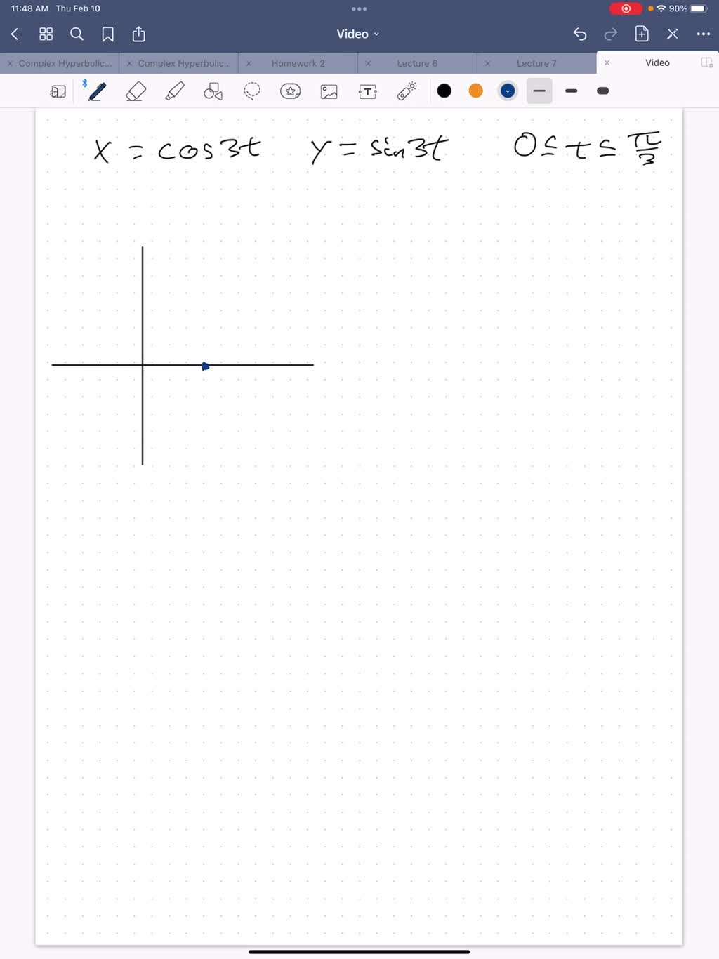 SOLVED: Consider the curve C parametrized by x = cos (3t) and y = sin ...