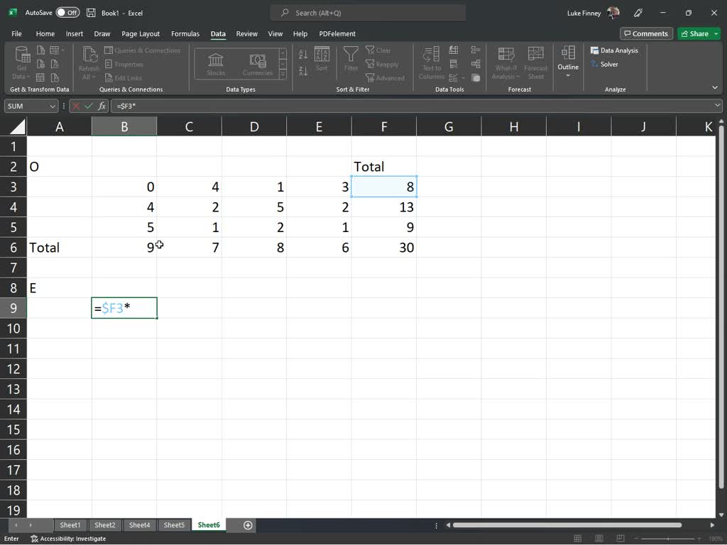 SOLVED: The independent variable is "Type of parenting" The dependent variable is, "split to ...