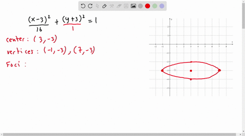 SOLVED:Suppose that you want to draw an ellipse that has given values ...