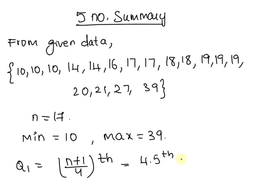 Solved Suppose The Data Set Below Represents The Number Of Sick Days Accumulated Over The 