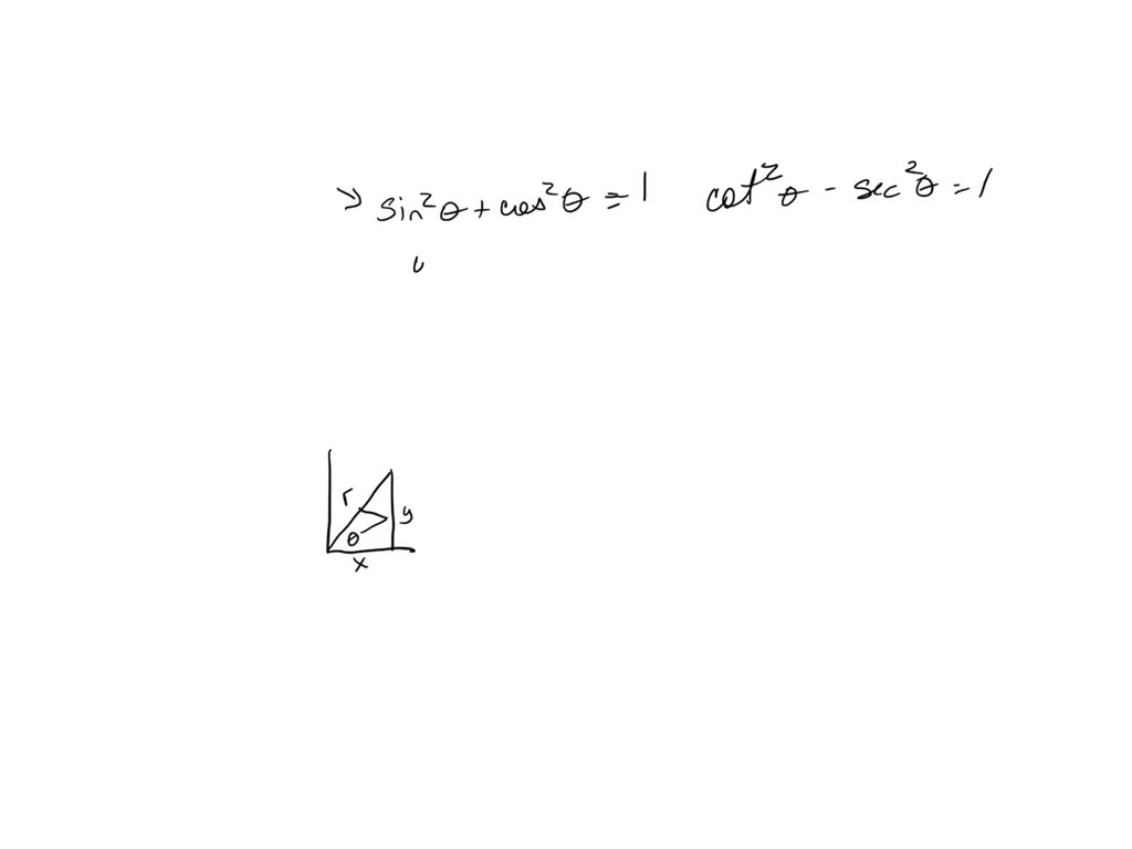 Solved Assertion If Sin² θ − Cos² θ 1 And Cot² θ − Cosec² θ 1 Are