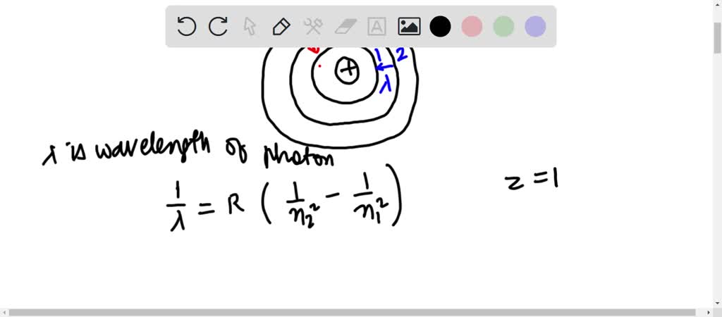 Solved When Electron In Hydrogen Atom Jumps From Second Orbit To First