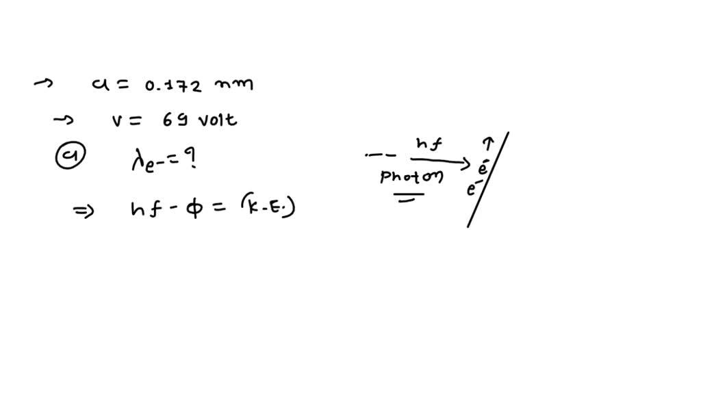 SOLVED: In an electron-diffraction experiment; the spacing between atoms in the target is 0.172 ...