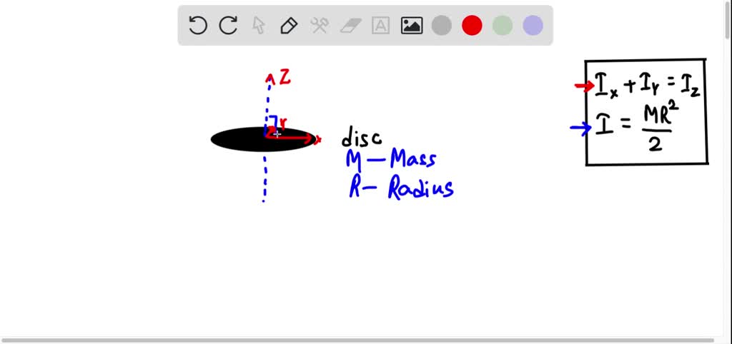 SOLVED: 'Determine the equation for moment of inertia of solid disc in ...