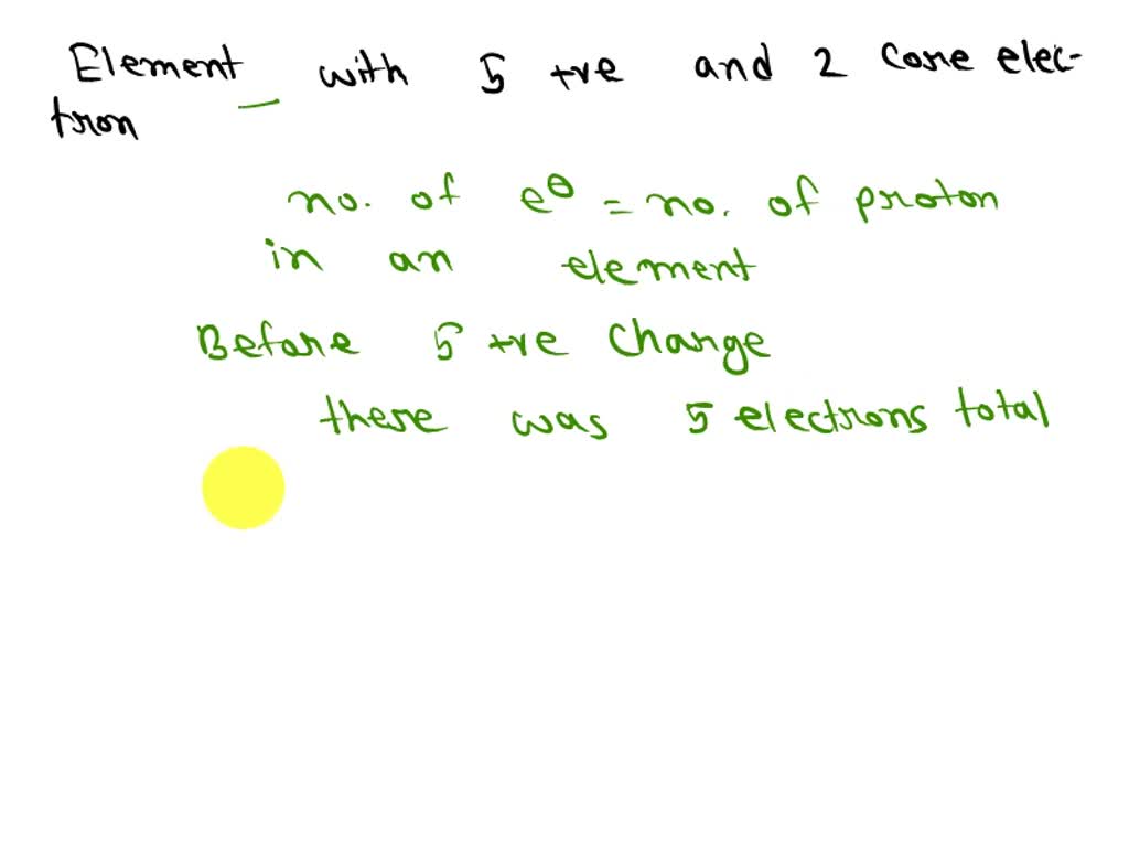 SOLVED: 5. What is the symbol for the element which forms a 1 ...