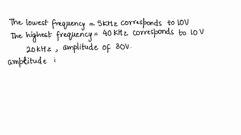 a a narrowband signal has a bandwidth of 10 khz centred on a carrier ...