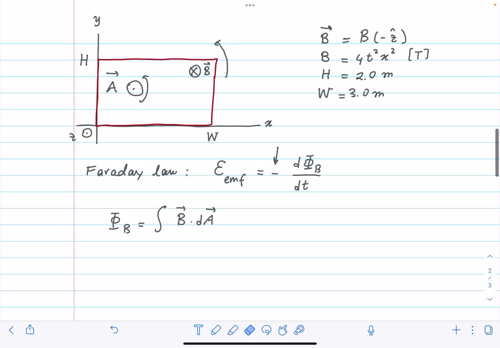 SOLVED: The figure shows a rectangular loop of wire immersed in a nonuniform and varying ...