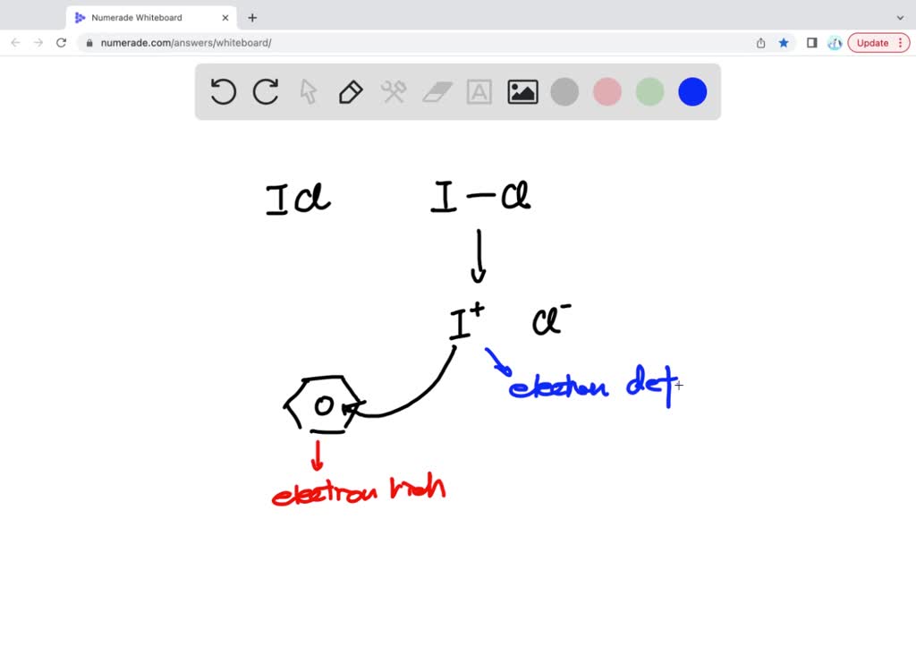 SOLVED: AAechanisms of Electrophilic Aromatic Substitutions 9.59 ...