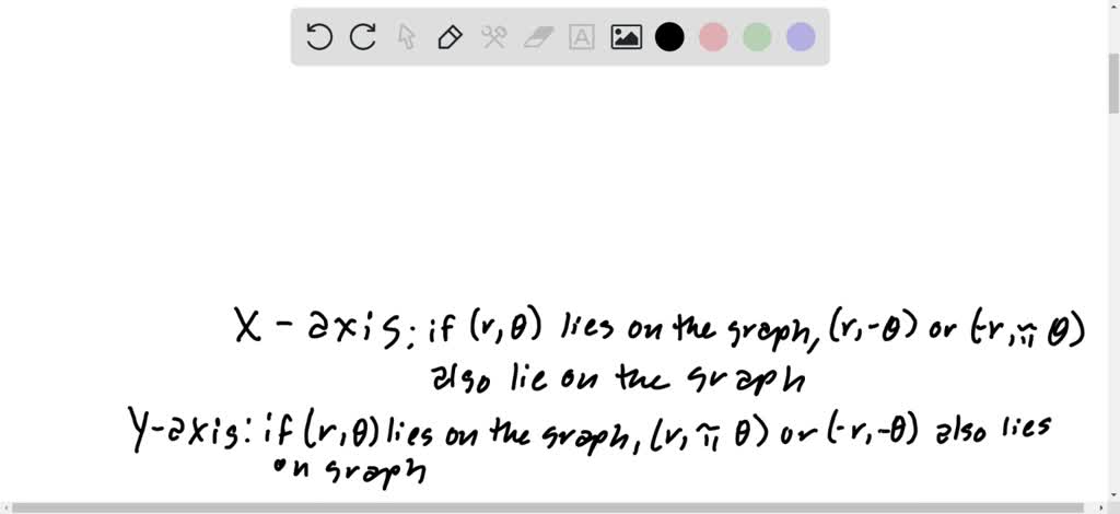 SOLVED Describe The Three Types Of Symmetry In Polar Graphs And solved-describe-the-three-types-of-symmetry-in-polar-graphs-and
