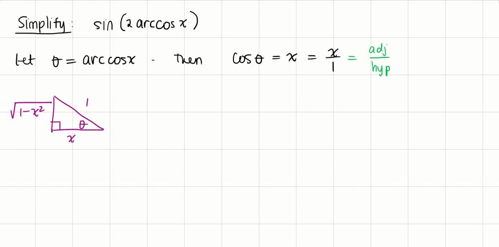SOLVED Simplify The Expression Sin 2 Arccos X 
