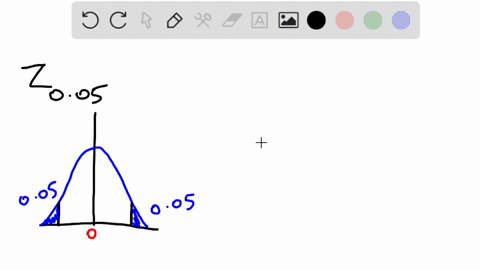 Explain what the symbol z 005 represents and state its value...