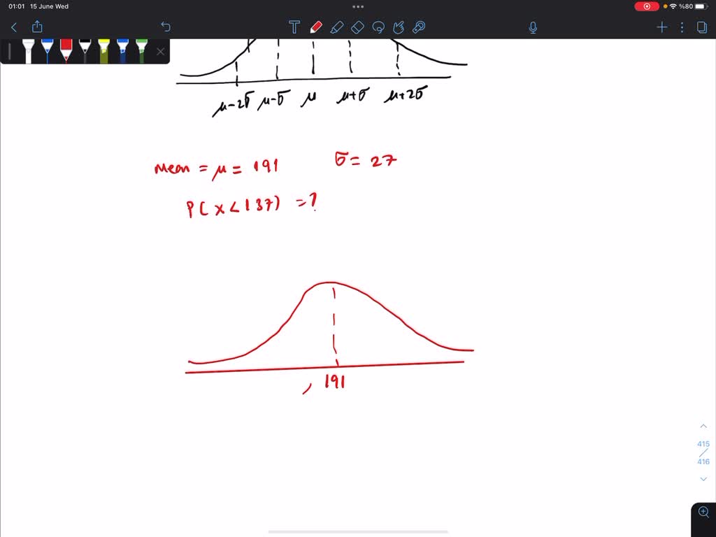 SOLVED: Lisa has collected data find that the number of pages per book on book shelf has COral ...
