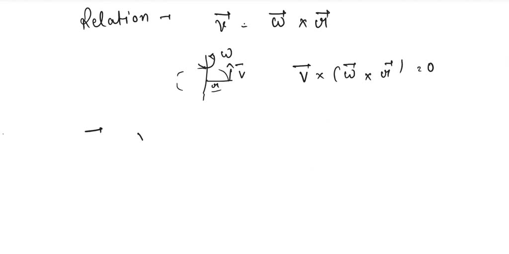 SOLVED: A rigid body is rotating with constant angular velocity ω. Show that the linear velocity ...