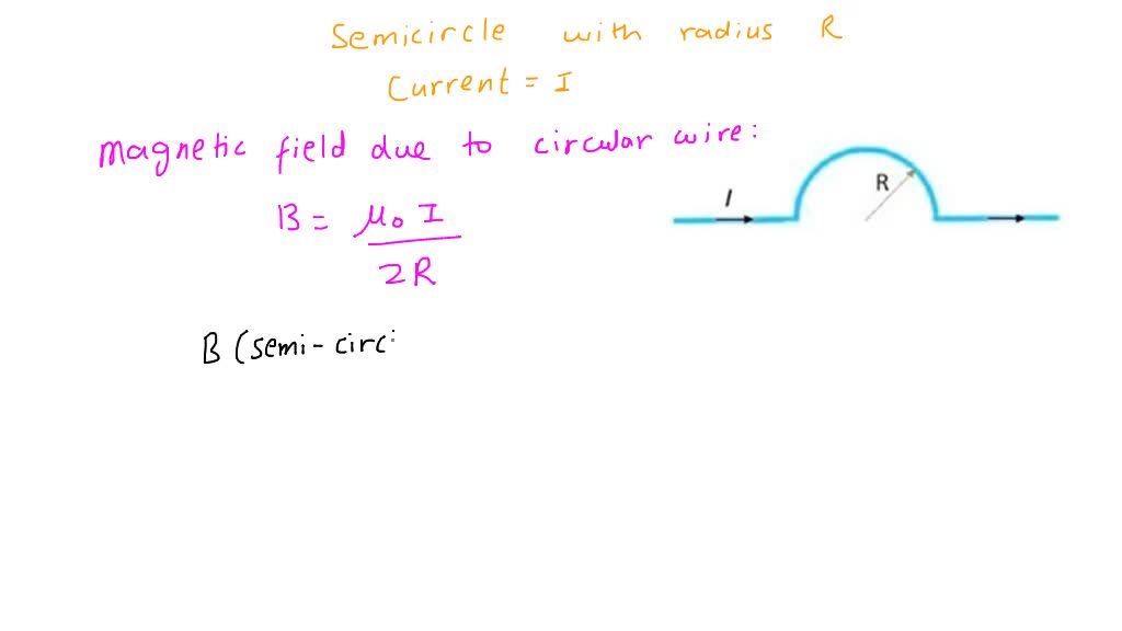 SOLVED: Al4. What is the magnetic field strength and direction at the ...