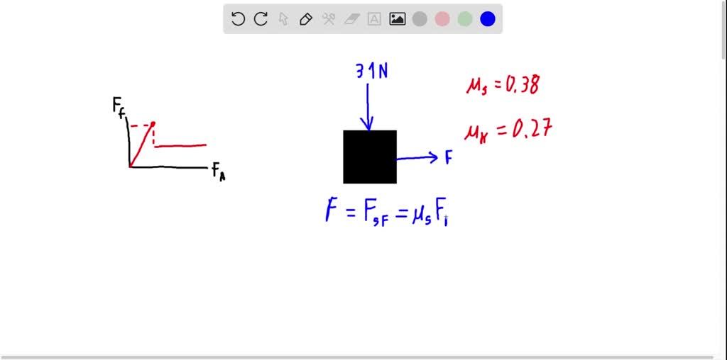SOLVED: What is the minimum horizontal force F needed to make the box start moving in FIGURE 6 ...