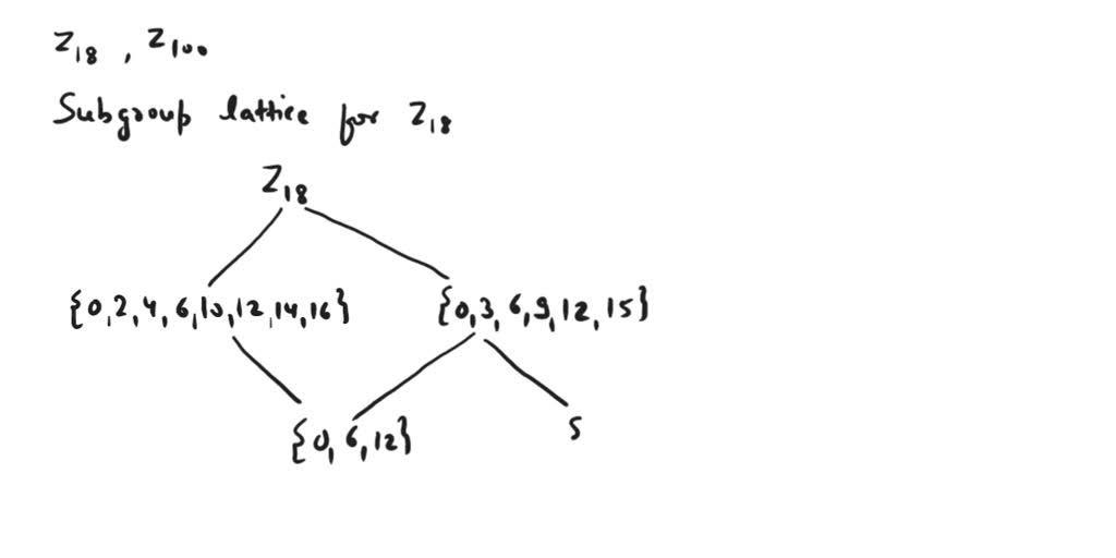 SOLVED: Draw the subgroup lattice of Z18 and Z100.