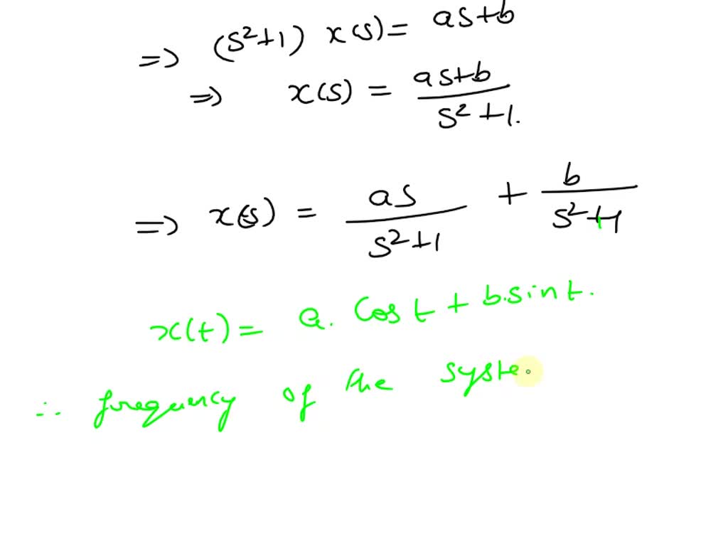 SOLVED: LAPLACE TRANSFORMATION An undamped spring-mass system exhibits ...