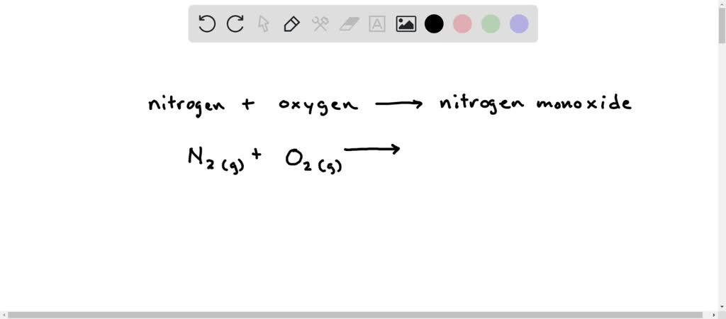 SOLVED: Explain how the reaction N2(g) + O2(g) > 2NO (g) proves that ...