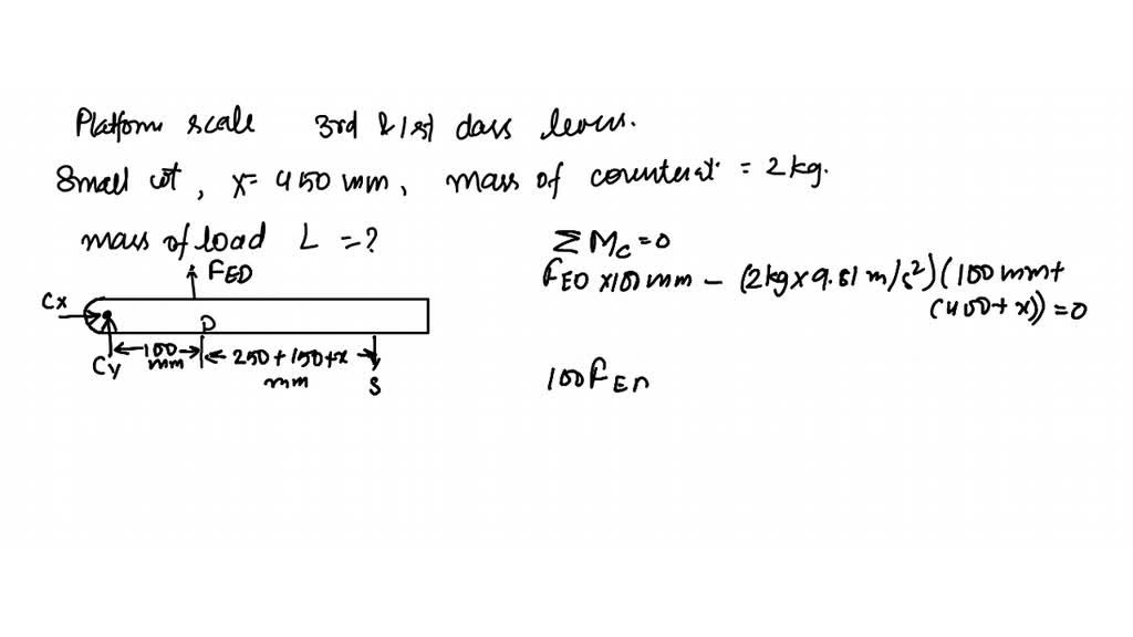 SOLVED: The platform scale consists of a combination of third and first ...