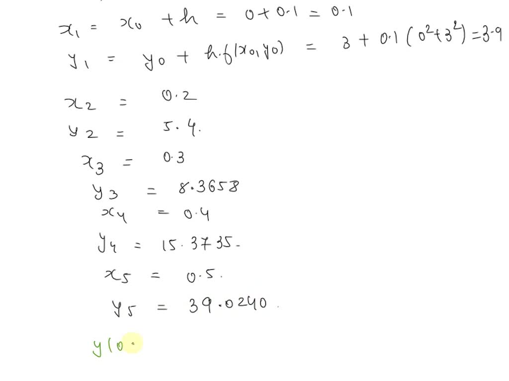 SOLVED: Use numerica solver and Euler's method to obtain four-decimal ...
