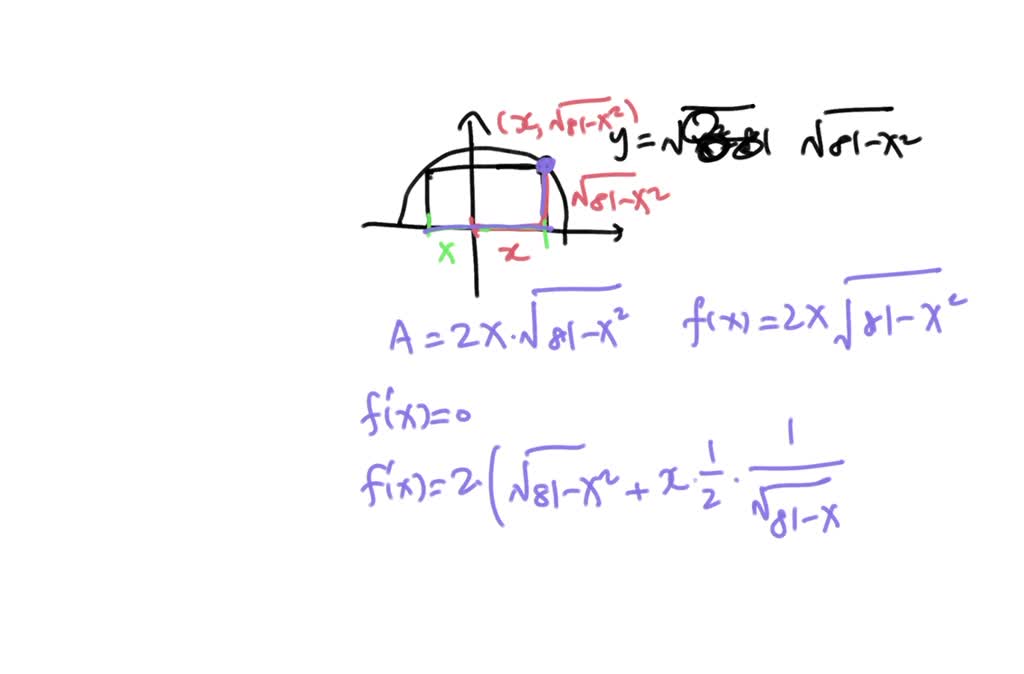 SOLVED: 'rectangle bounded bY the xaxis and the semicircle the positive y-reglon (see figure ...