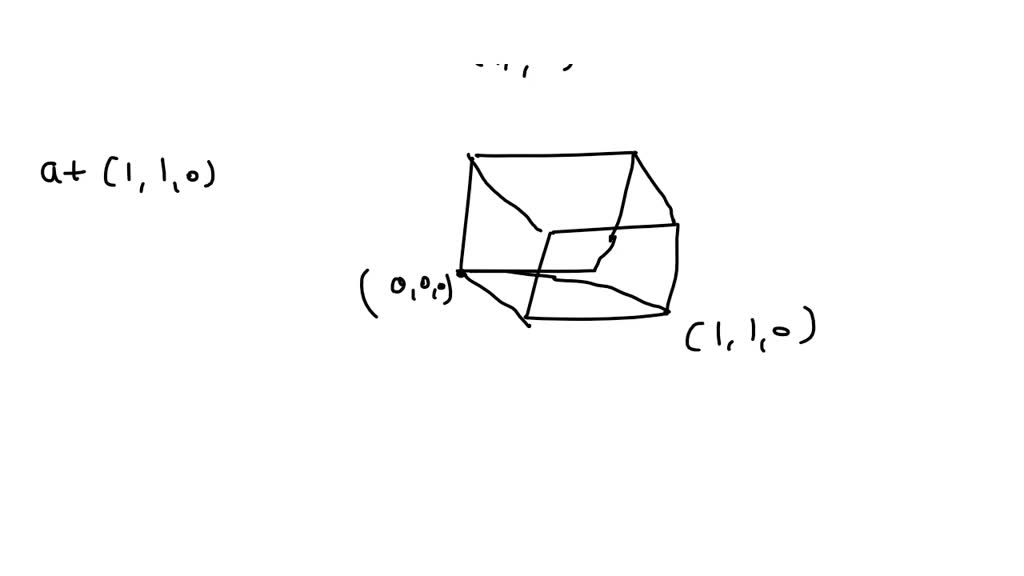 SOLVED: Draw the following directions in a bcc unit cell and list the ...