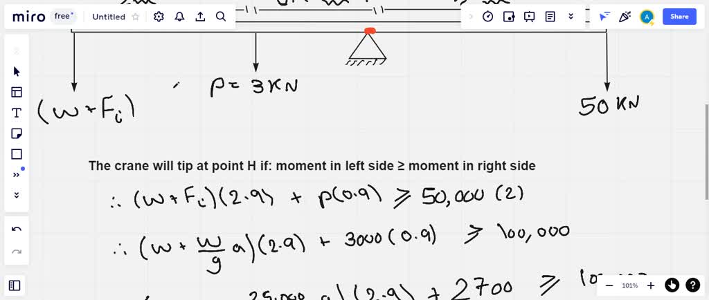 SOLVED: A load of lumber weighing W=25 kN is being raised by a crane ... SOLVED: A load of lumber weighing W=25 kN is being raised by a crane ...