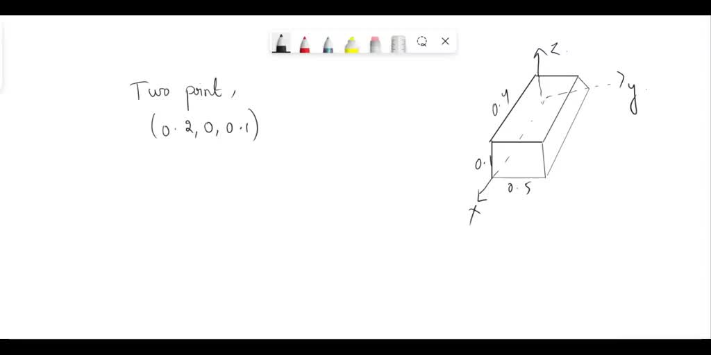SOLVED: Determine the directional indices as shown in Figure Q5 X B y ... SOLVED: Determine the directional indices as shown in Figure Q5 X B y ...