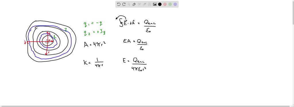 SOLVED: A small conducting spherical shell with inner radius a and outer radius b is concentric ...